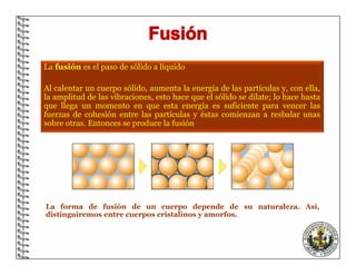 Cambios de Fase de la Materia.pdf