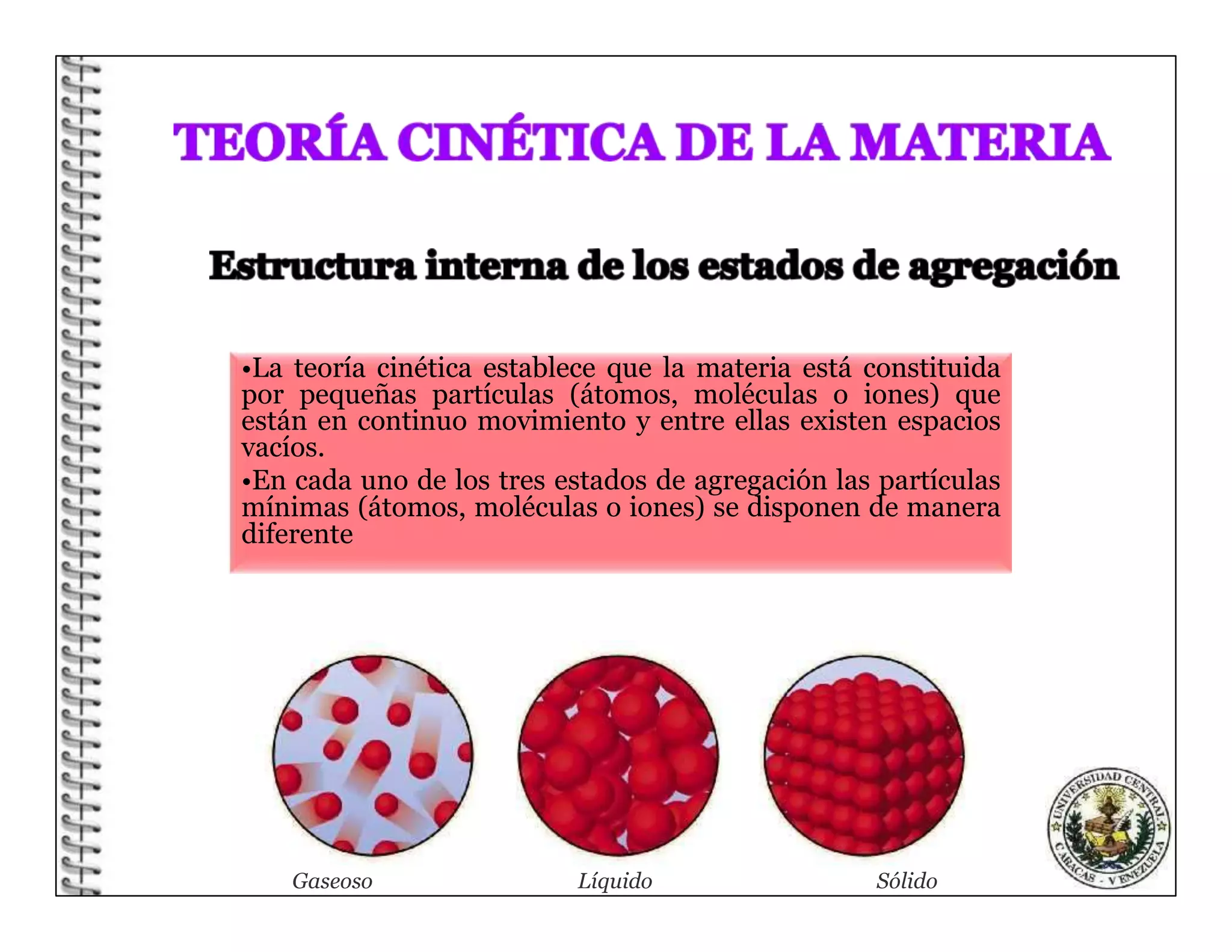 Cambios de Fase de la Materia.pptx