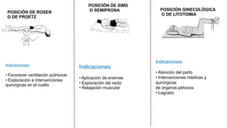 Cambios de posición postural | PPTX
