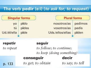 Los verbos con cambio de raíz (o>ue, e>ie, e>i) | PPTX