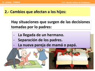 Cambios en la familia | PPTX
