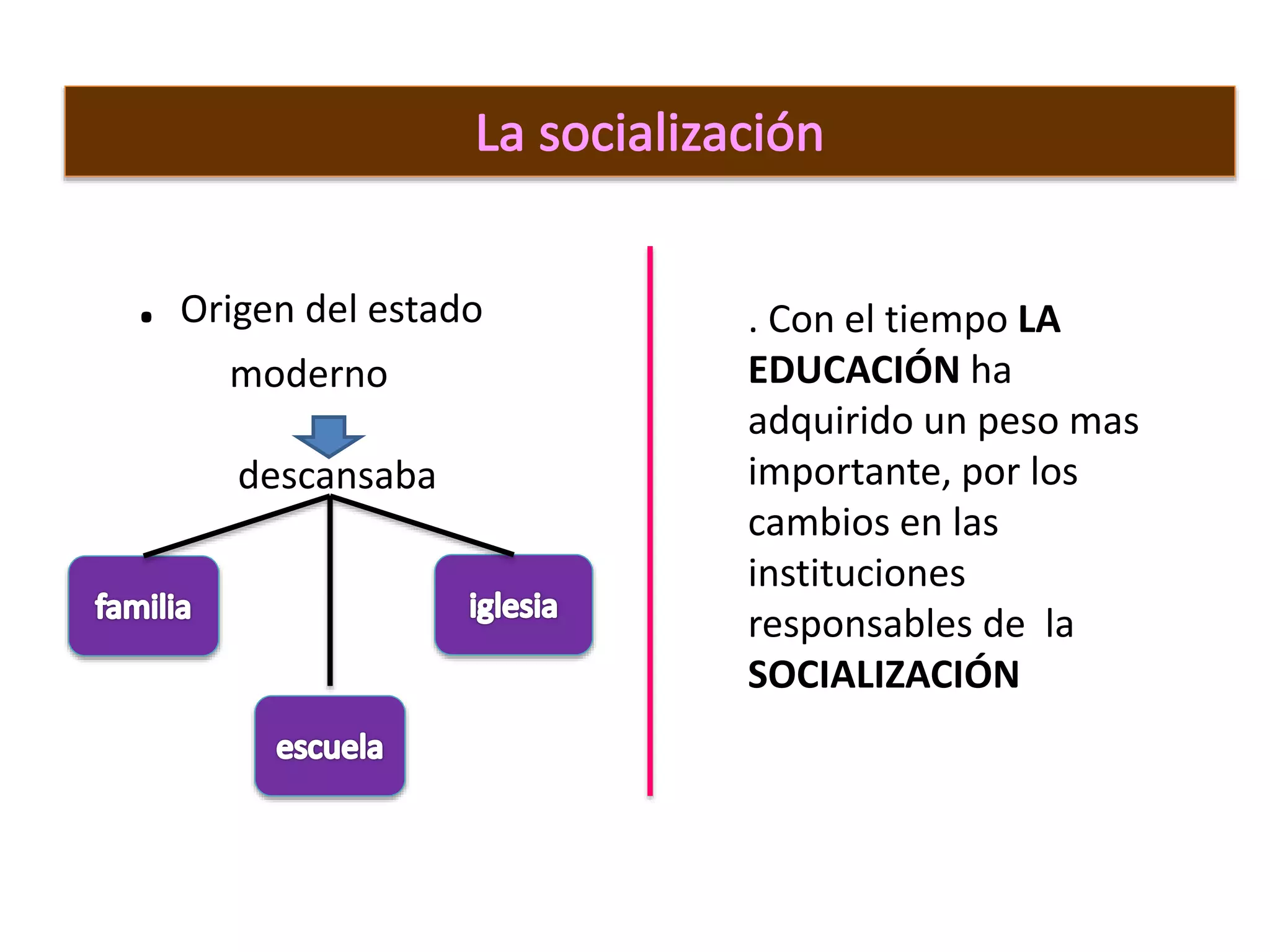 Cambios en la familia | PPT