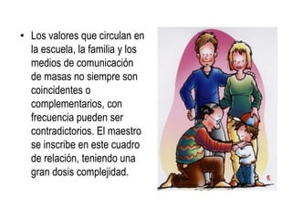 Cambios en la familia | PPT