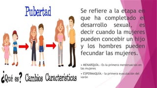 CAMBIOS EN LA PUBERTAD Y LA ADOLESCE.pptx