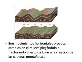 Cambios en la superficie terrestre por el movimiento | PPTX