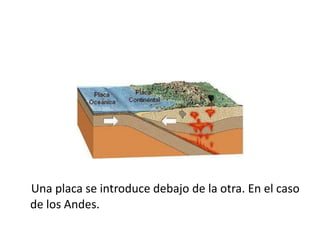 Cambios en la superficie terrestre por el movimiento | PPTX