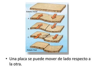 Cambios en la superficie terrestre por el movimiento | PPTX