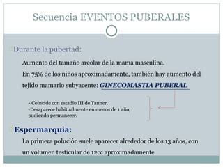-CAMBIOS FISIOLOGICOS EN LA PUBERTAD.pptx