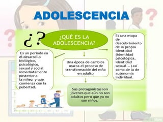 Cambios Físicos en la Pubertad y Adolescencia 3°.pptx