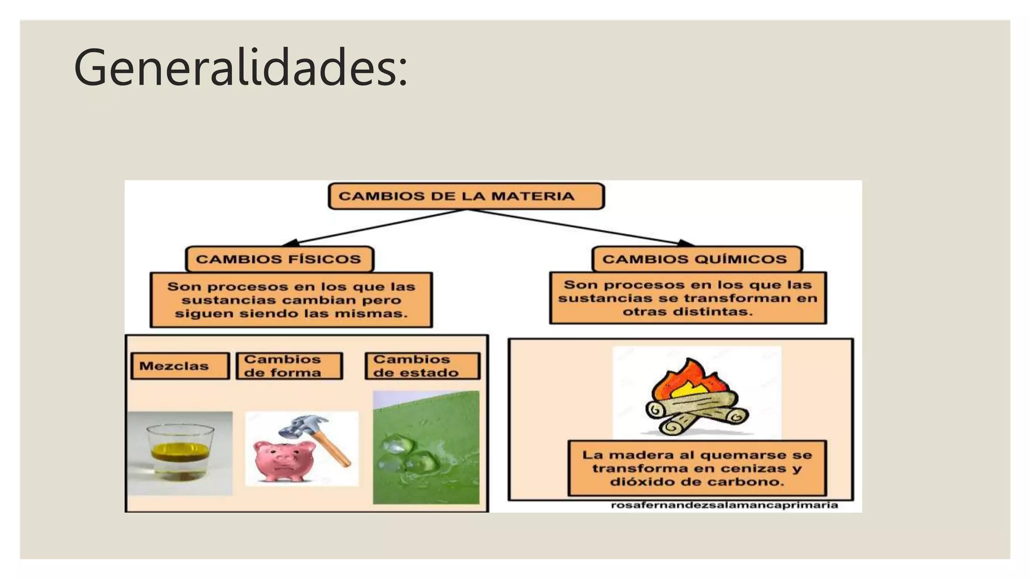 Cambios físicos y químicos de la materia [Recuperado].pptx