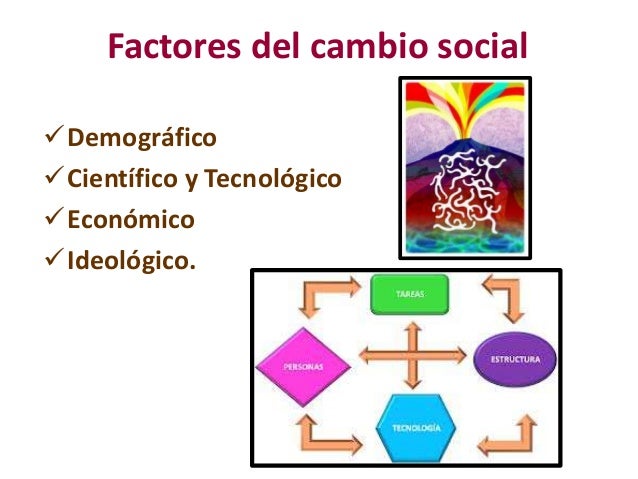 Cambio Social
