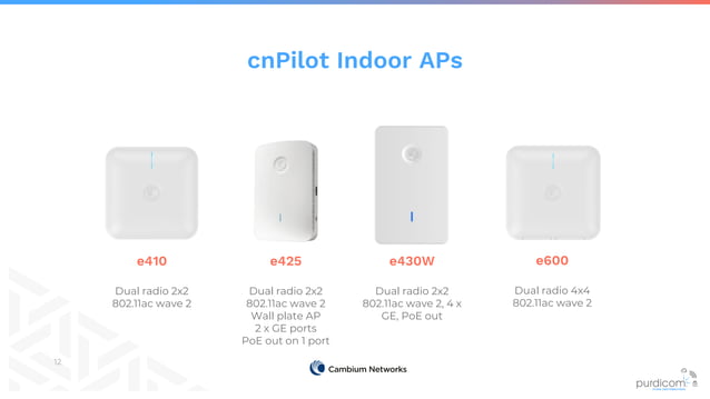 Cambium Networks - Intro into cnPilot and cnMaestro | PPT