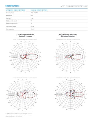 Cambium epmp force 200 2.4 & 5 ghz spec sheet - info tech middle east | PDF