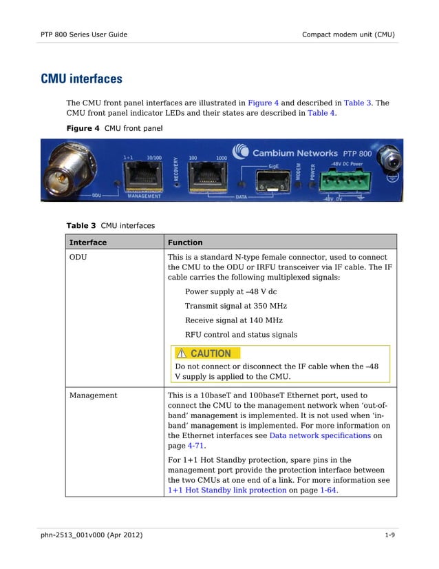 Cambium network ptp 800 series 05 00 user guide | PDF