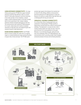 Cambium networks _i3mp_0121 | PDF | Computer Networking | Computing
