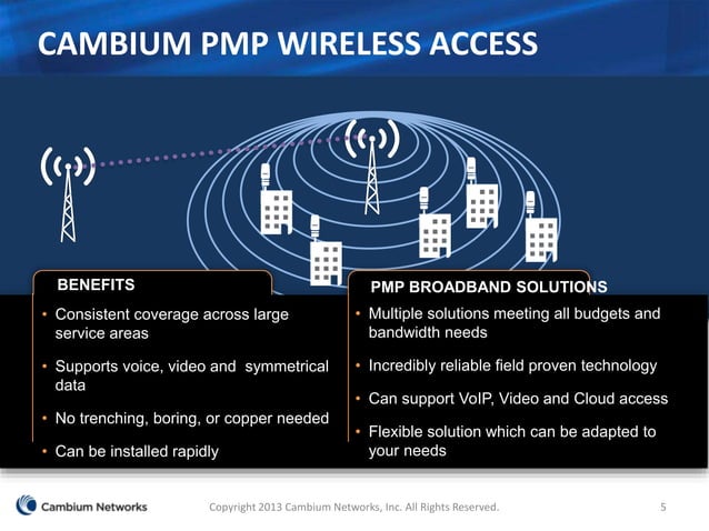 Cambium Networks INCA 29-10-14 | PPT