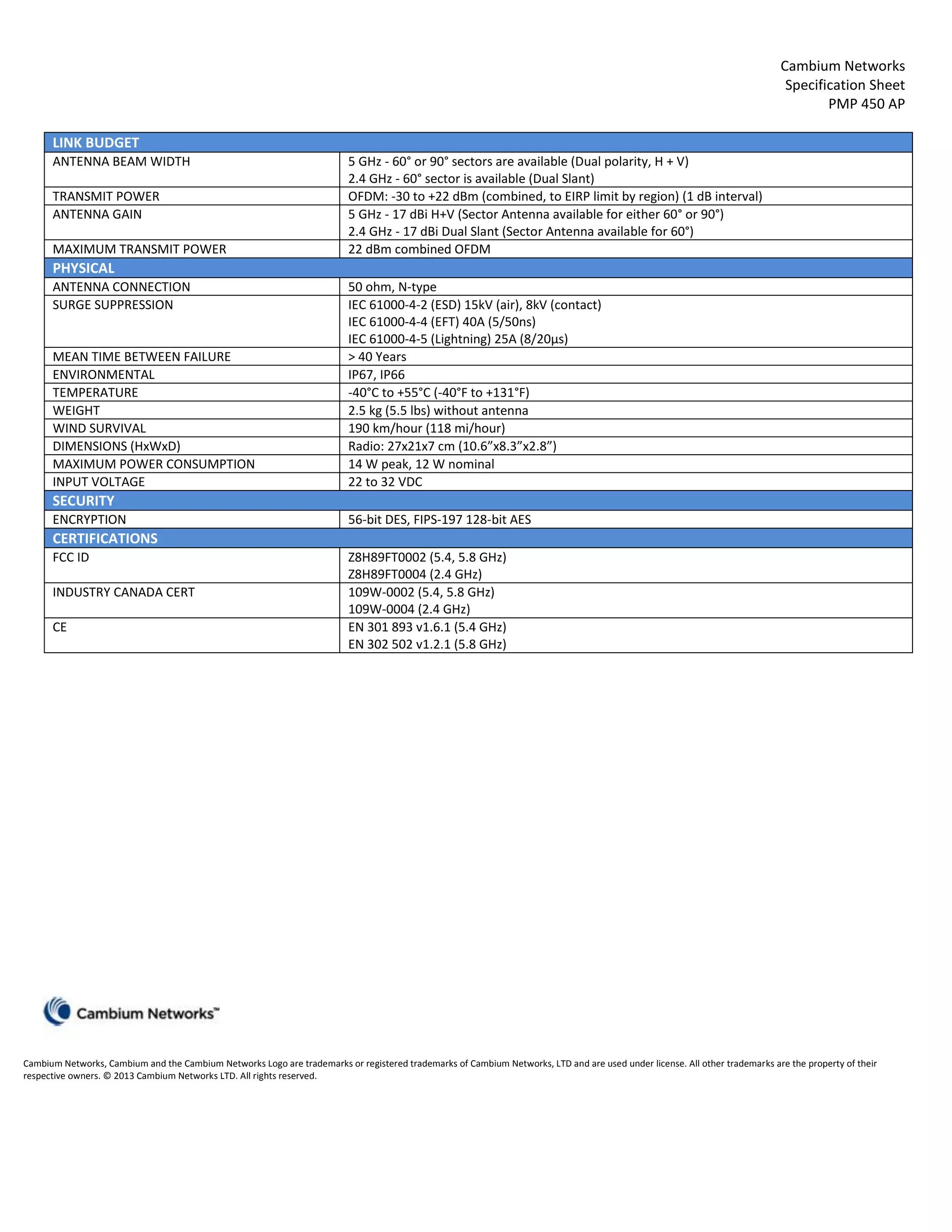 Cambium networks pmp_450_ap_spec_sheet_091613 | PDF