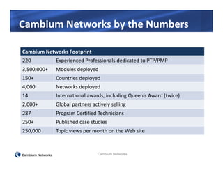 Cambium networks presentation | PDF