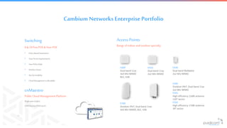 Cambium Networks - cnPilot and cnMaestro | PPT