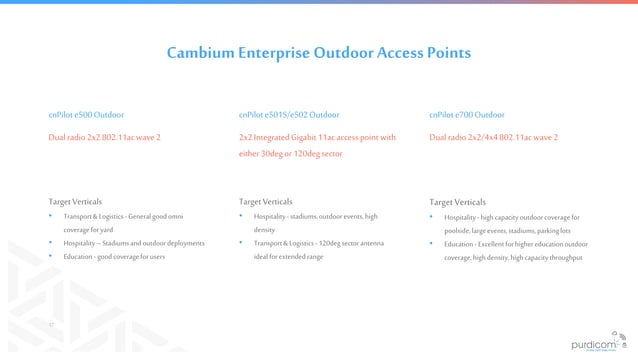 Cambium Networks - cnPilot and cnMaestro | PPT | Free Download