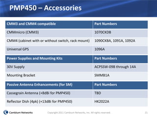 Introducing the Cambium Networks PMP 450 from WAV | PDF