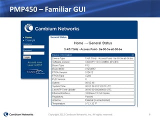 Introducing the Cambium Networks PMP 450 from WAV | PDF