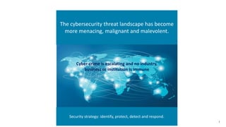 Cybersecurity for Banking & Payments Systems | PDF