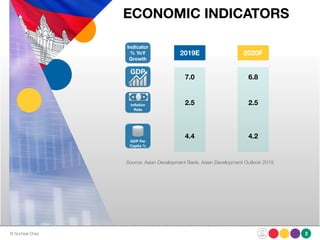 Cambodia Economic Outlook and Market Trend 2019 | PDF