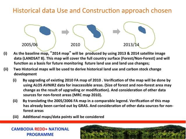 Cambodia forest reference level | PPT