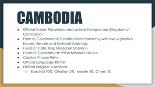 Cambodia political history | PDF