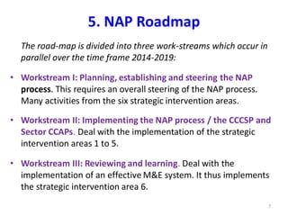 Heng Chan Thoeun, Ministry of Environment: Road Map for Advancing ...