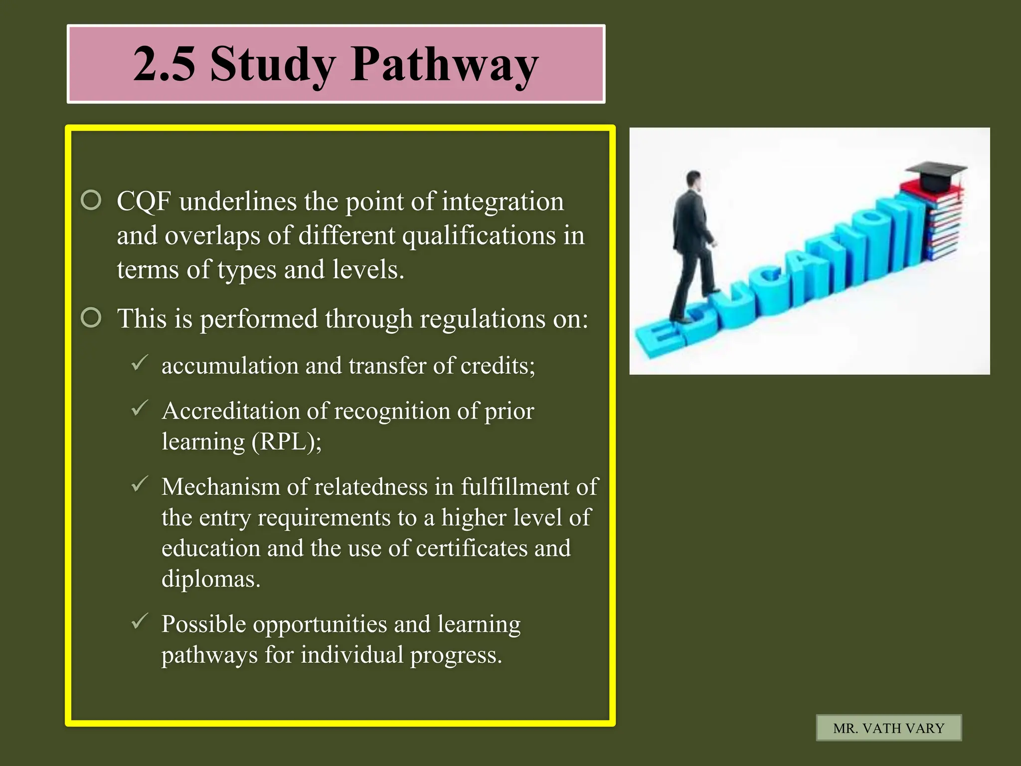 Cambodia Qualification Framework (CQF).ppt