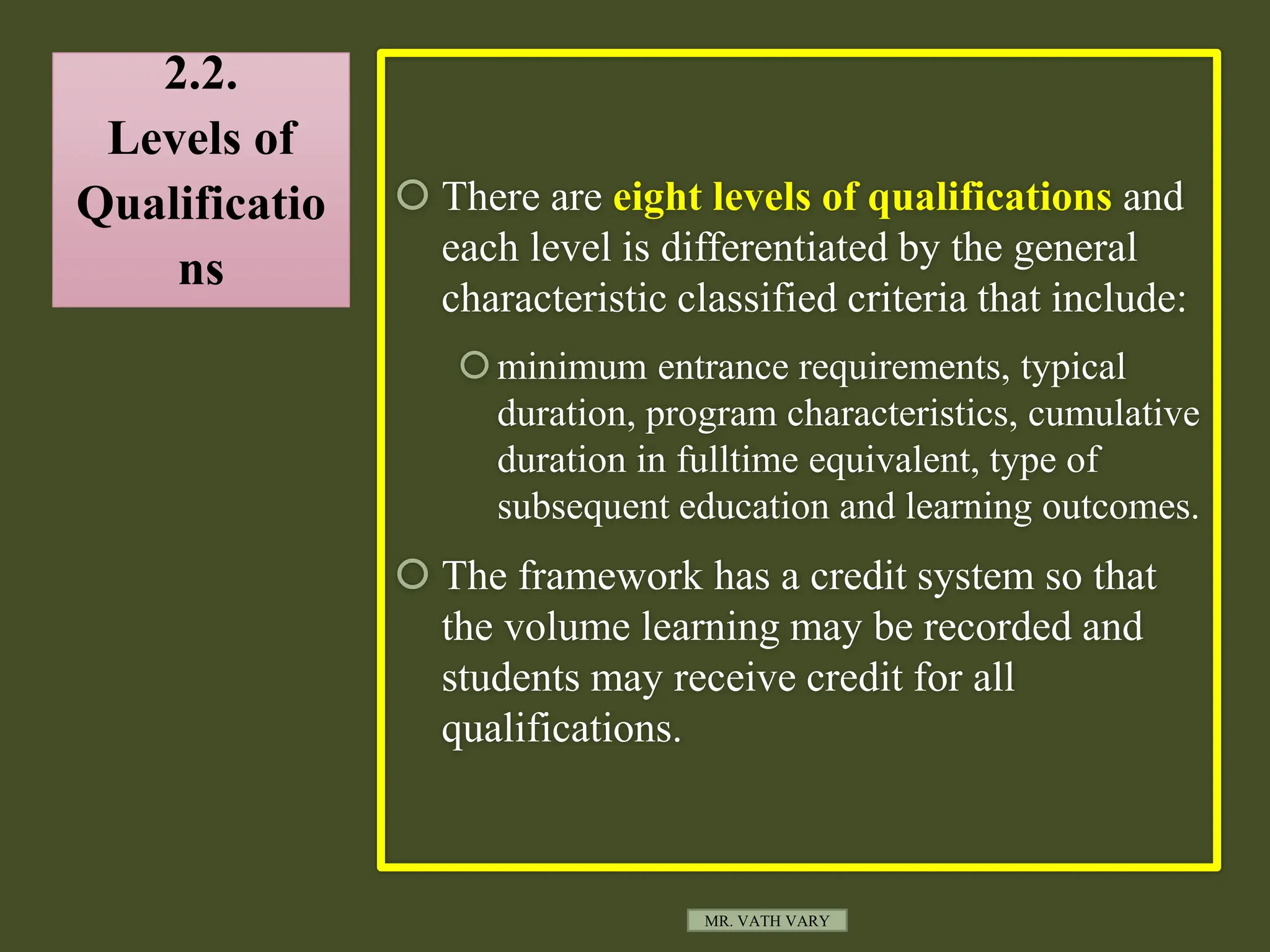 Cambodia Qualification Framework (CQF).ppt