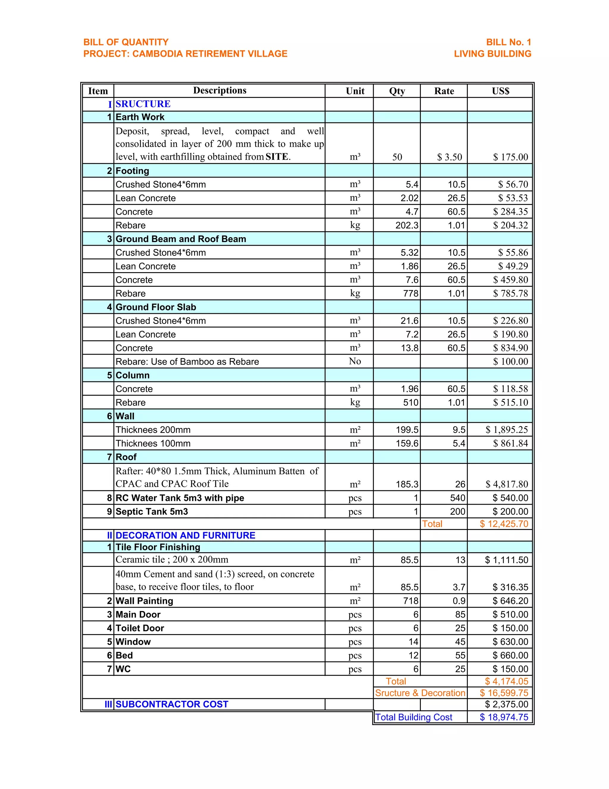Cambodia Retirement Village - Fundraising Letter | PDF