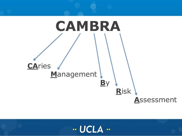 Cambra - A Clinical Review