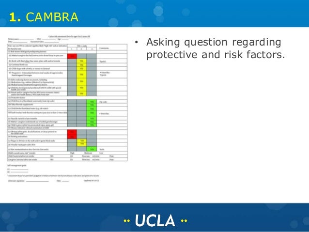 Cambra - A Clinical Review