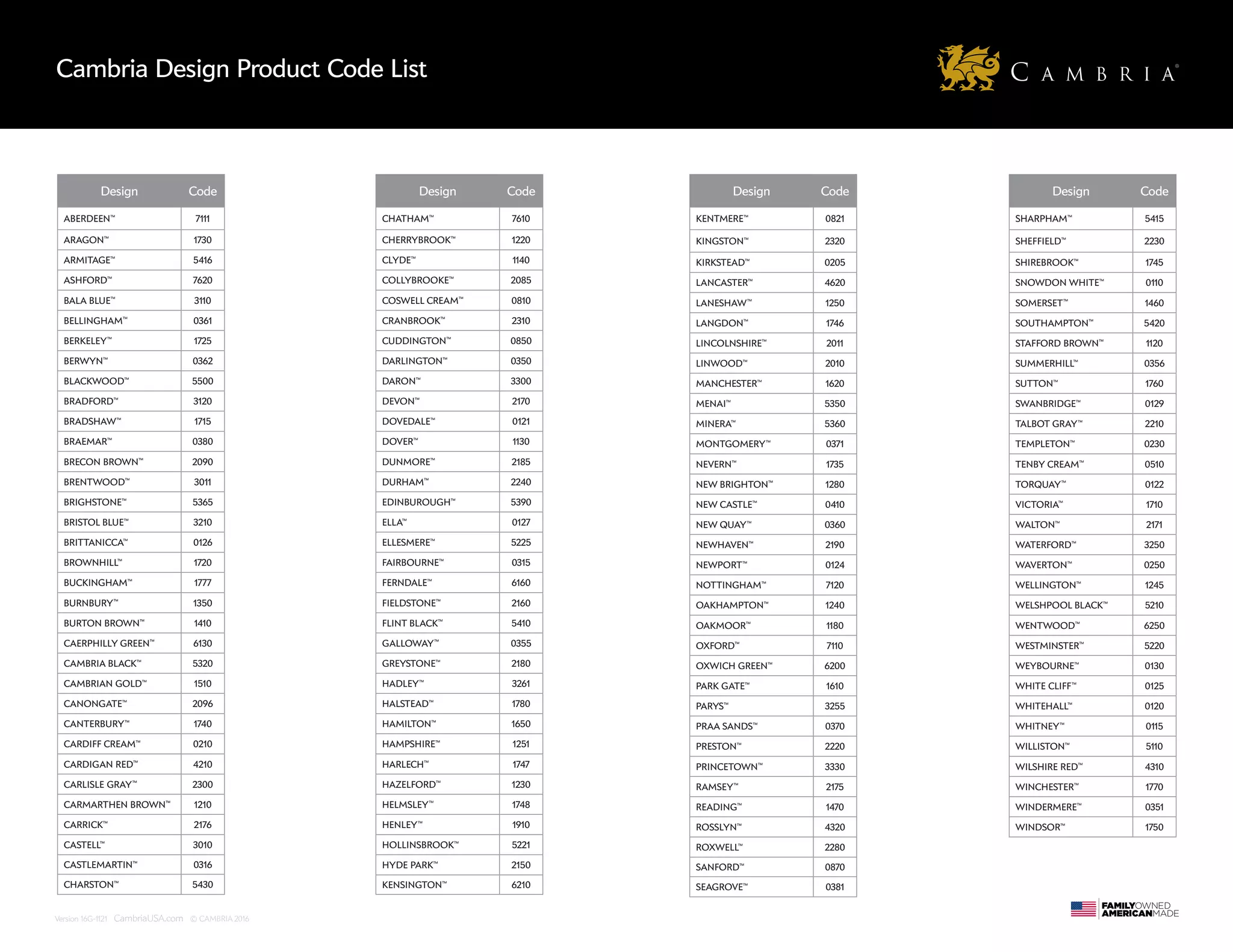 Cambria product-code-list- | PDF
