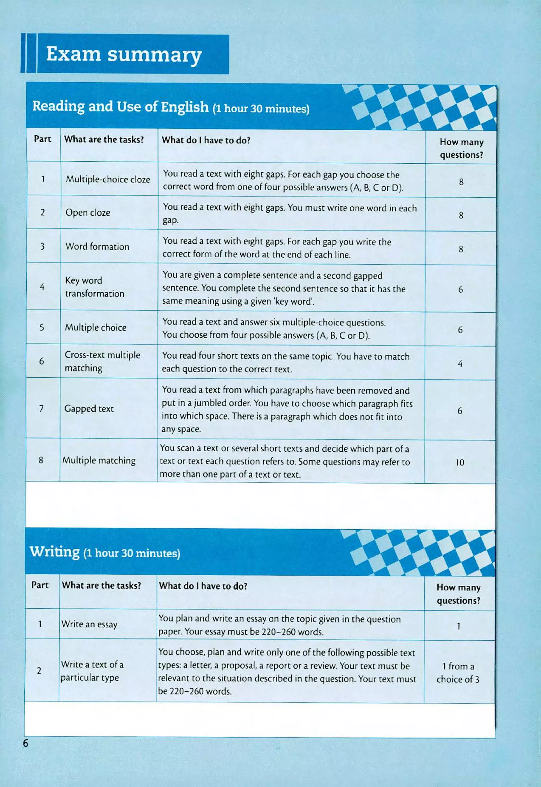 Cambridge. grammar and vocabulary for advanced | PDF