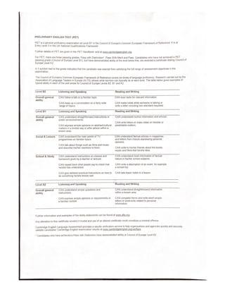 Cambridge English Entry Level Certificate in ESOL International (Entry ...