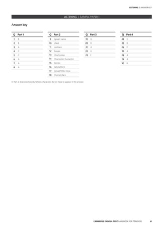Cambridge english-first-2015-sample-paper-1-answer-keys v2 | PDF