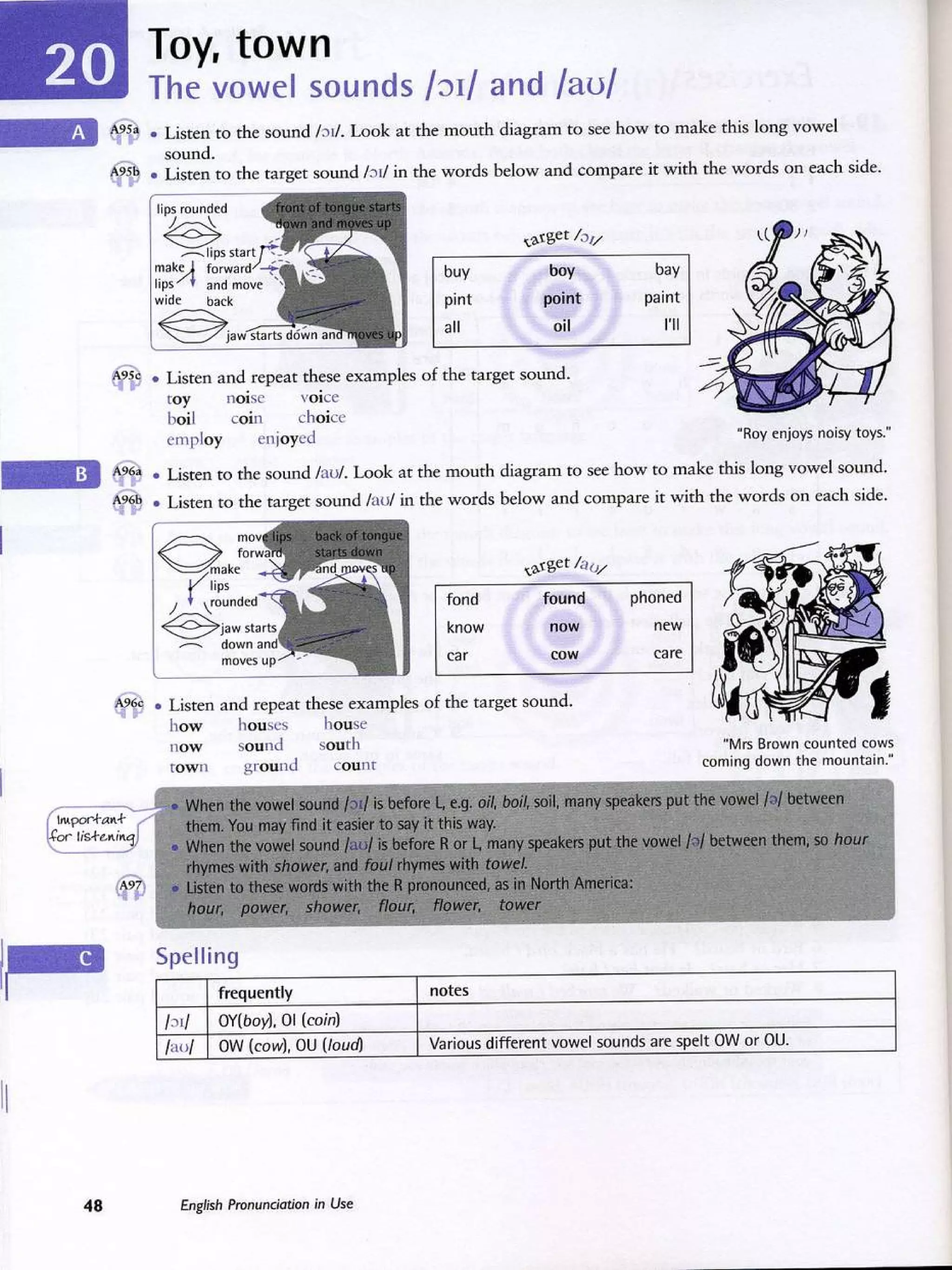 Cambridge english pronunciation in use | PDF