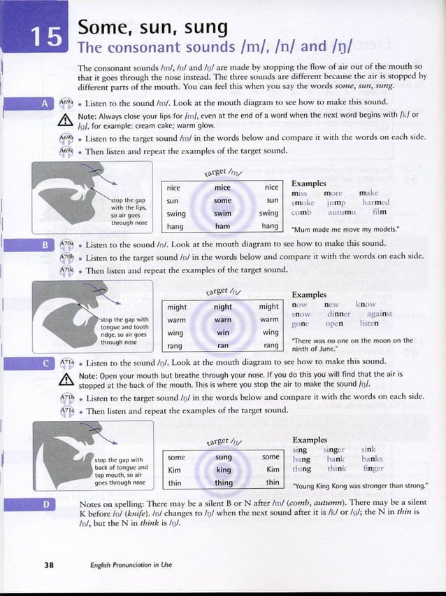 Cambridge english pronunciation in use | PDF