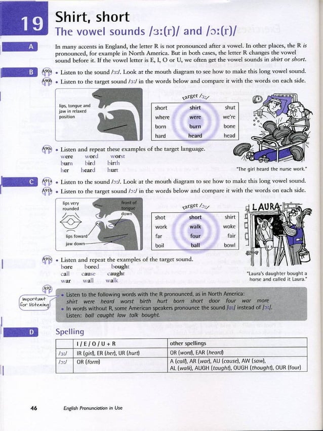 Cambridge english pronunciation in use | PDF