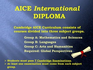 Cambridge overview | PPT