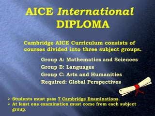 Cambridge Overview - revised | PPTX | Professional School ...