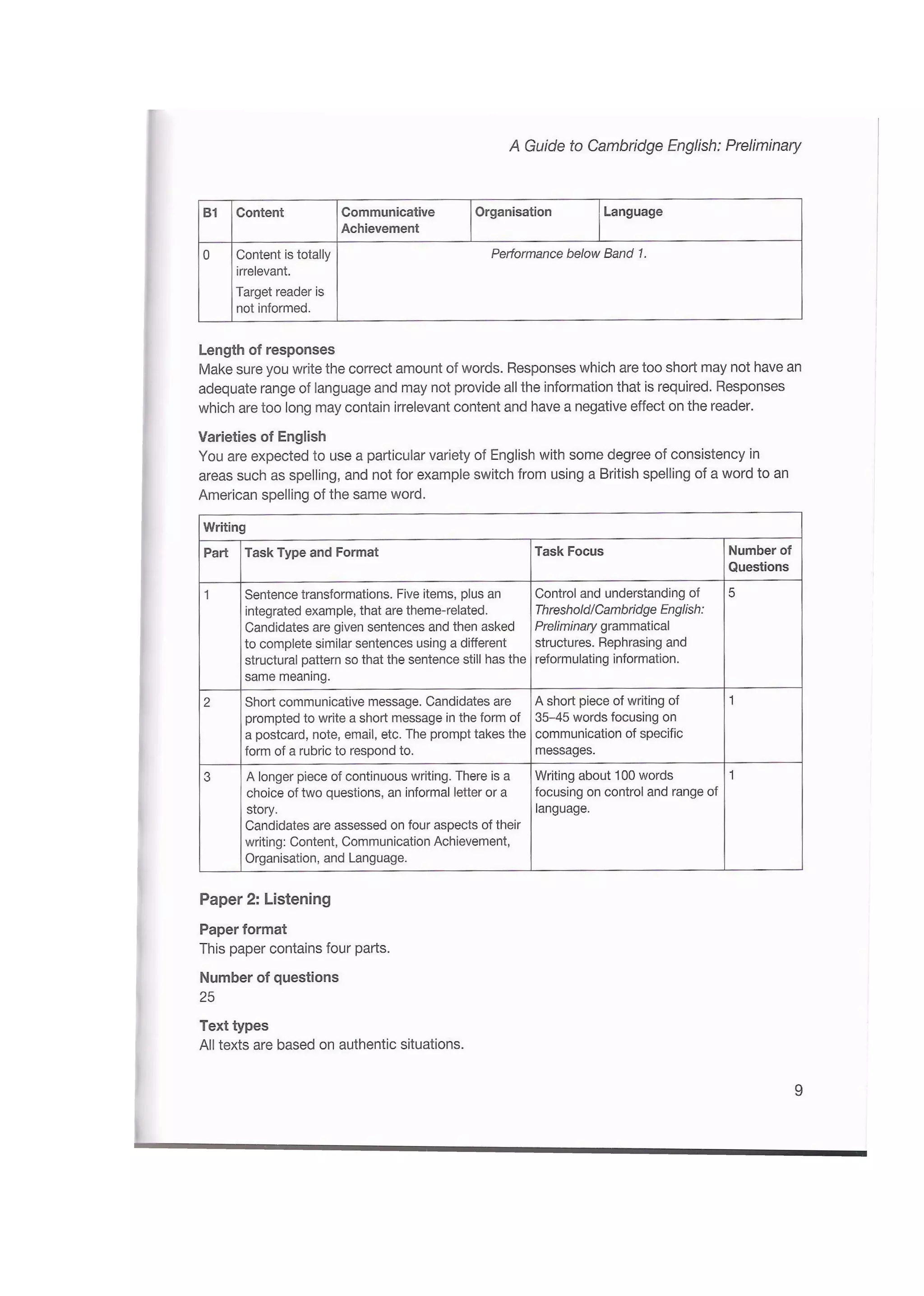 Cambridge PET 7 | PDF