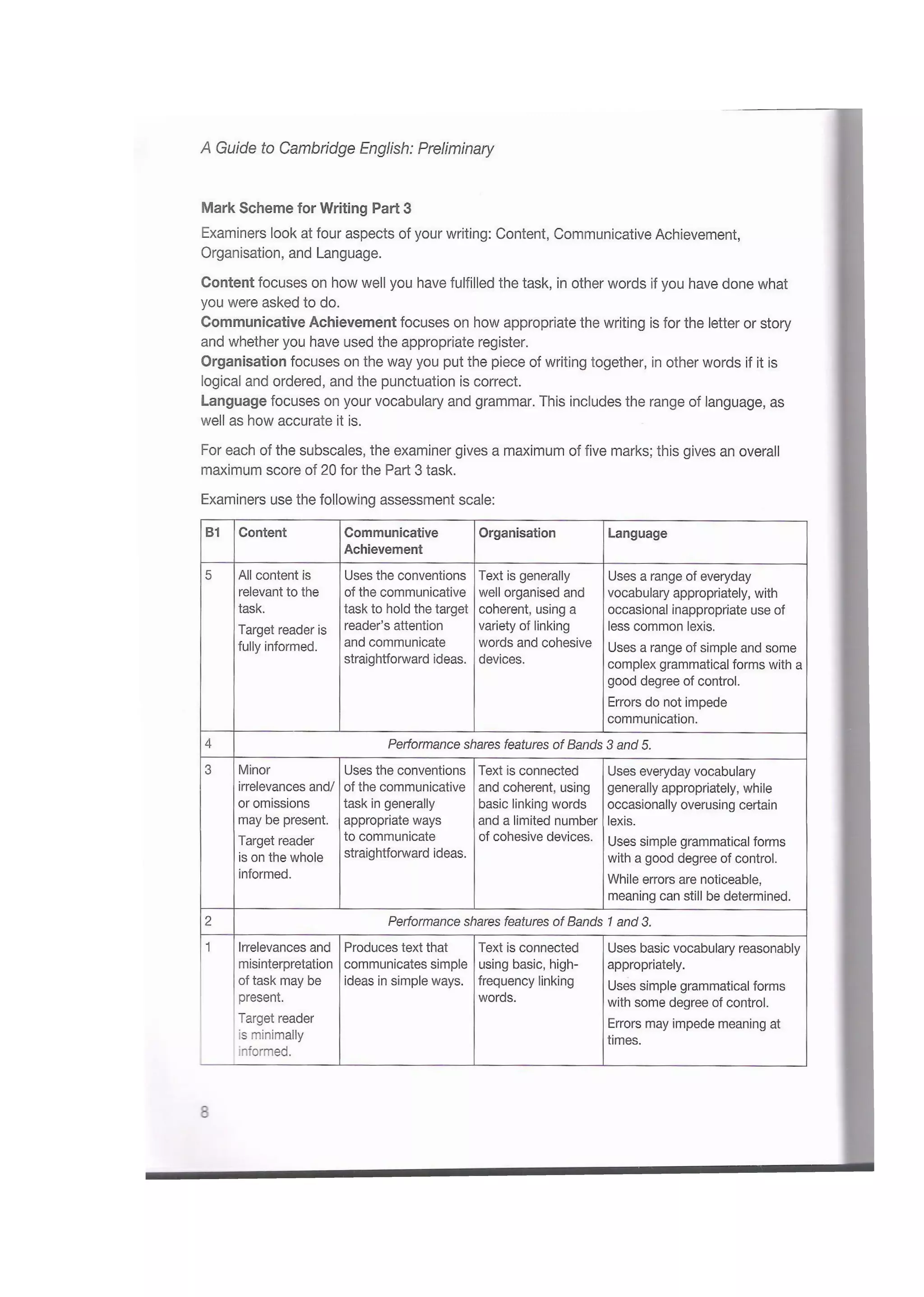 Cambridge PET 7 | PDF