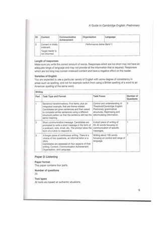 Cambridge PET 7 | PDF