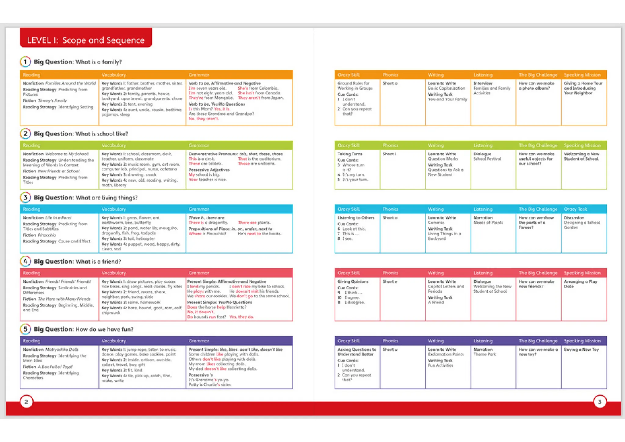 Cambridge-Primary-Path-Students-Book-1.pdf