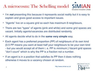 A (Very Short) Guide to ABM (and Qualitative Data) | PPT | Science